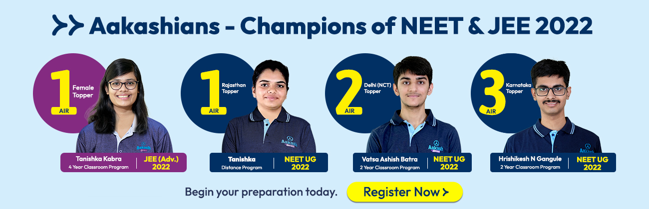 Coaching Centers In Bangalore - Best coaching institutes near me for ...