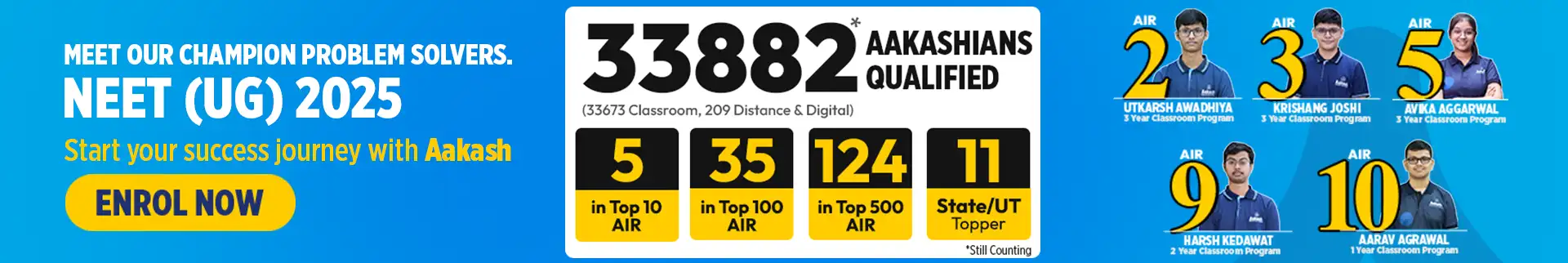 Best Coaching Centers in Farukhabad for NEET, JEE, Foundation and ...