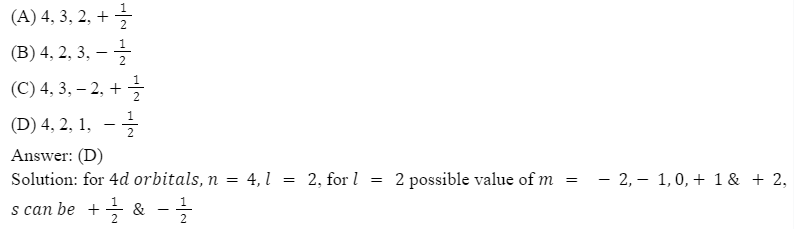 Quantum Number: Definition, Types, Principal & Azimuthal Numbers ...