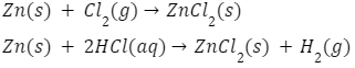 Zinc - Definition, Important Compounds, Oxide & Chloride - Chemistry ...