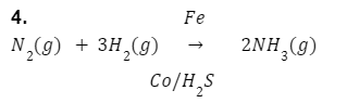 Catalysis - Definition, Types of catalyst, Poisons & Autocatalysis ...