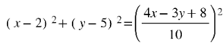 Ellipse - Definition, Equation, Shape & Formula - Maths - Aakash | AESL