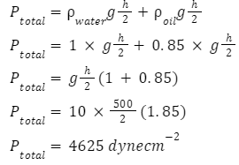 Atmospheric Pressure & Gauge Pressure Definition, Formula | AESL