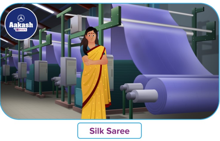 Sericulture-Rearing of Silkworm to Produce Silk in Chemistry ...