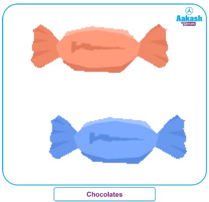 Racemic Mixture: Definition, Nomenclature & Resolution of Racemic Acids ...