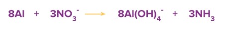 Oxidation Number Method- Introduction to Redox Reaction, Oxidation ...
