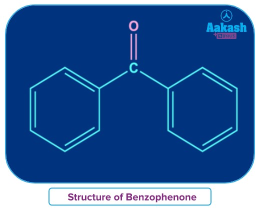 Ketones Nomenclature: Introduction, Structure, Nomenclature, Uses of ...