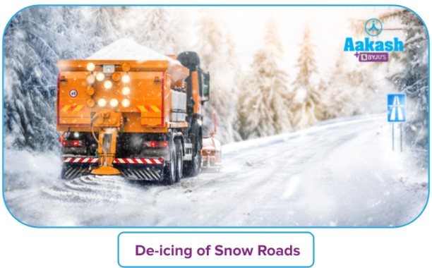 Applications of Colligatives Properties: Introduction, Applications of ...