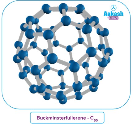 Allotropes Of Oxygen Allotropes And Allotropy Allotropes Of Carbon,