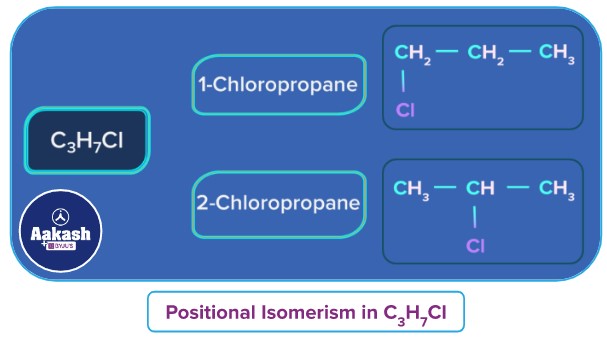 Positional Isomerism – Isomerism, its Classification, Structural ...
