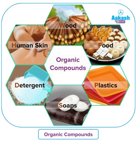 General Organic Chemistry – Reaction Intermediates, Electronic Effects ...