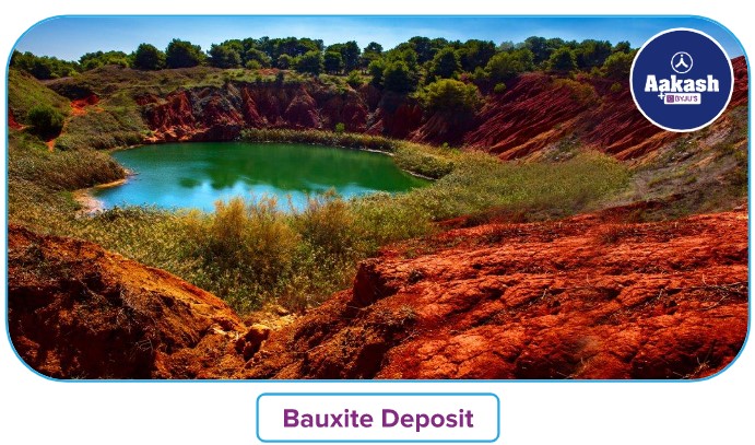 Mineral and Ore – Introduction, Classification of Minerals, Types of ...