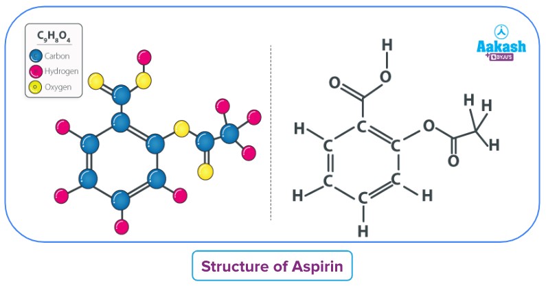 Aspirin Lewis Structure