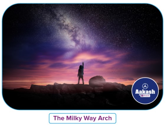 Ortho Hydrogen – Forms of Hydrogen, Ortho, Para Hydrogens, and Their ...