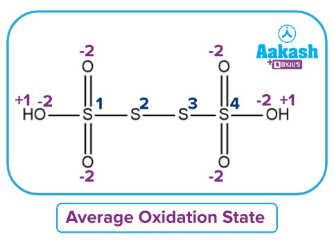 Oxidation State – Rules for Calculating Oxidation State, Maximum and ...