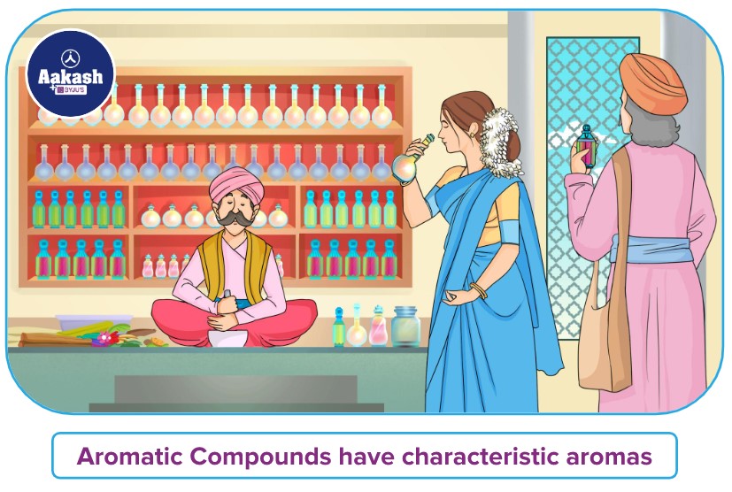 Aromatisation – Definition, Mechanistic Pathways of Aromatization ...