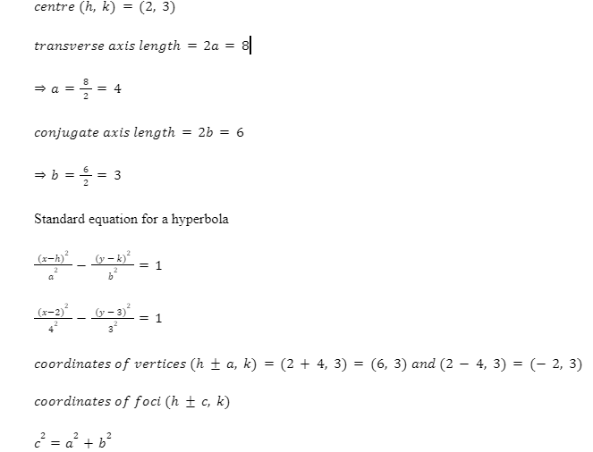 Examples On Propositions Of A Hyperbola: Terminology and Important ...