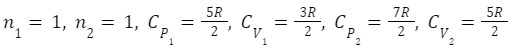 Specific & Molar Heat capacity Properties & Types | AESL