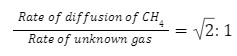 Diffusion Definition, Graham’s Law of Effusion, Rate & Factors ...