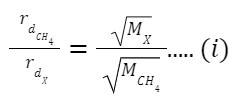 Diffusion Definition, Graham’s Law of Effusion, Rate & Factors ...