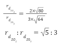 Diffusion Definition, Graham’s Law of Effusion, Rate & Factors ...