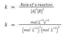 What is Rate Law: Definition, Expression & Equation | AESL