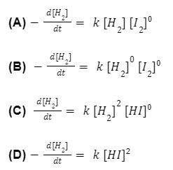 What is Rate Law: Definition, Expression & Equation | AESL