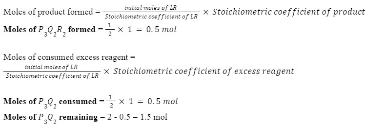 What is Limiting Reagent & Rules to Find it | AESL