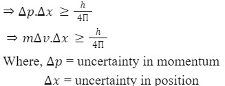 Heisenberg Uncertainty Principle Formula & Mathematical Form | AESL