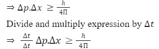 Heisenberg Uncertainty Principle Formula & Mathematical Form | AESL