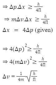 Heisenberg Uncertainty Principle Formula & Mathematical Form | AESL
