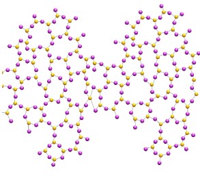 Solids: Types, Characteristics & Classification | AESL
