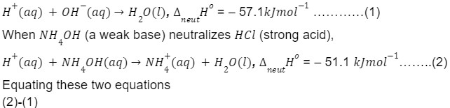 What is Standard Enthalpy of Neutralization | AESL