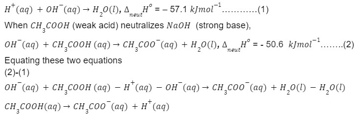 What is Standard Enthalpy of Neutralization | AESL