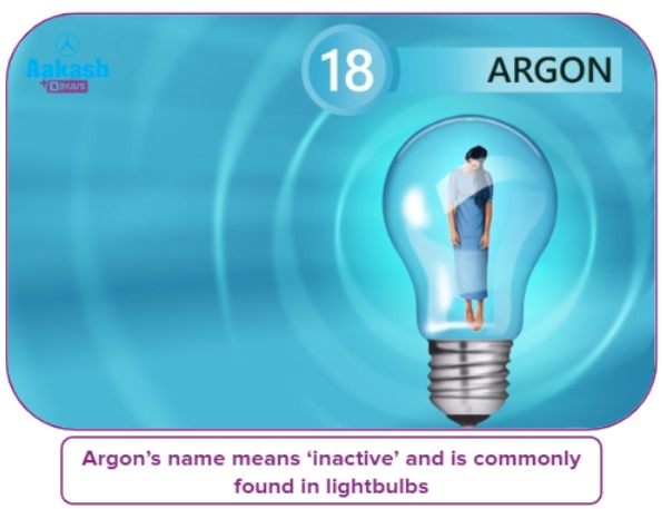 Noble Gases: Sources, Properties, Uses & Examples | AESL