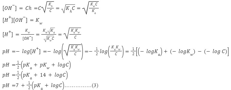 Hydrolysis of Salt of Weak Acid and Strong Base Formula | AESL