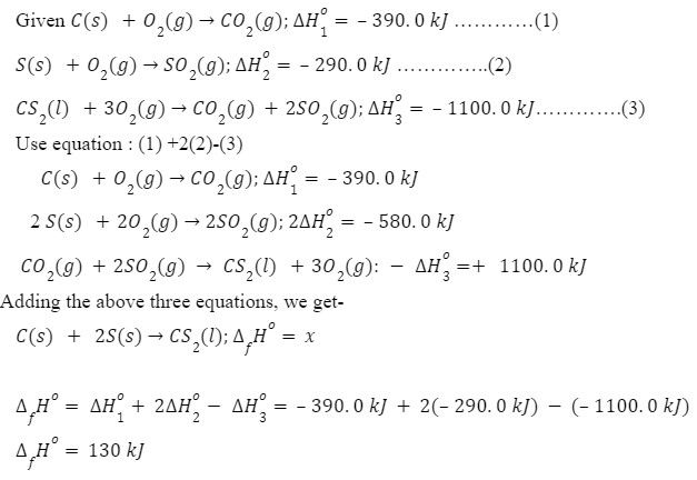 Enthalpy of Formation of HCL, Definition & Formula | AESL