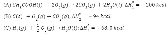 Enthalpy of Formation of HCL, Definition & Formula | AESL