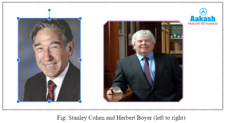 Biotechnology: Meaning, Principles & Modern Biotechnology | AESL