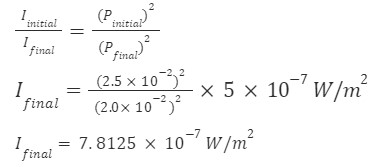 Sound Wave: Propagation, Displacement & Pressure Equation | AESL