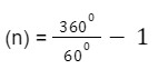 Inclined Mirrors: Image Formation, Formula & Overlapping | AESL