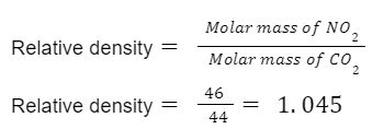 Density - Meaning, Types, Units, Absolute & Relative Density ...