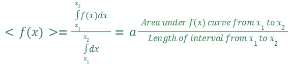 Calculate the Mean, RMS Value and Form Factor | AESL