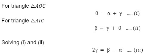 Mirror Formula: Definition, Derivation for Concave & Convex Mirror | AESL
