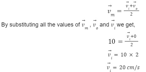 Velocity of image in plane mirror Formula & Examples | AESL