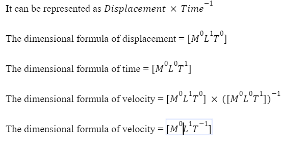 Dimensions of Velocity in Physics: Definition, Types and Importance | AESL