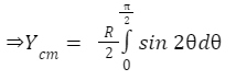 centre of mass of continuous mass distribution in physics: Definition ...