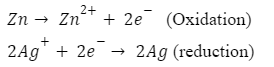 Electrochemical Series: Definition, Redox Reaction & Applications ...