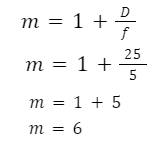 Simple Microscope: Diagram, Principle & Magnification | AESL