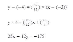 Equation of Tangent to Ellipse in Math: Definition, Types and ...